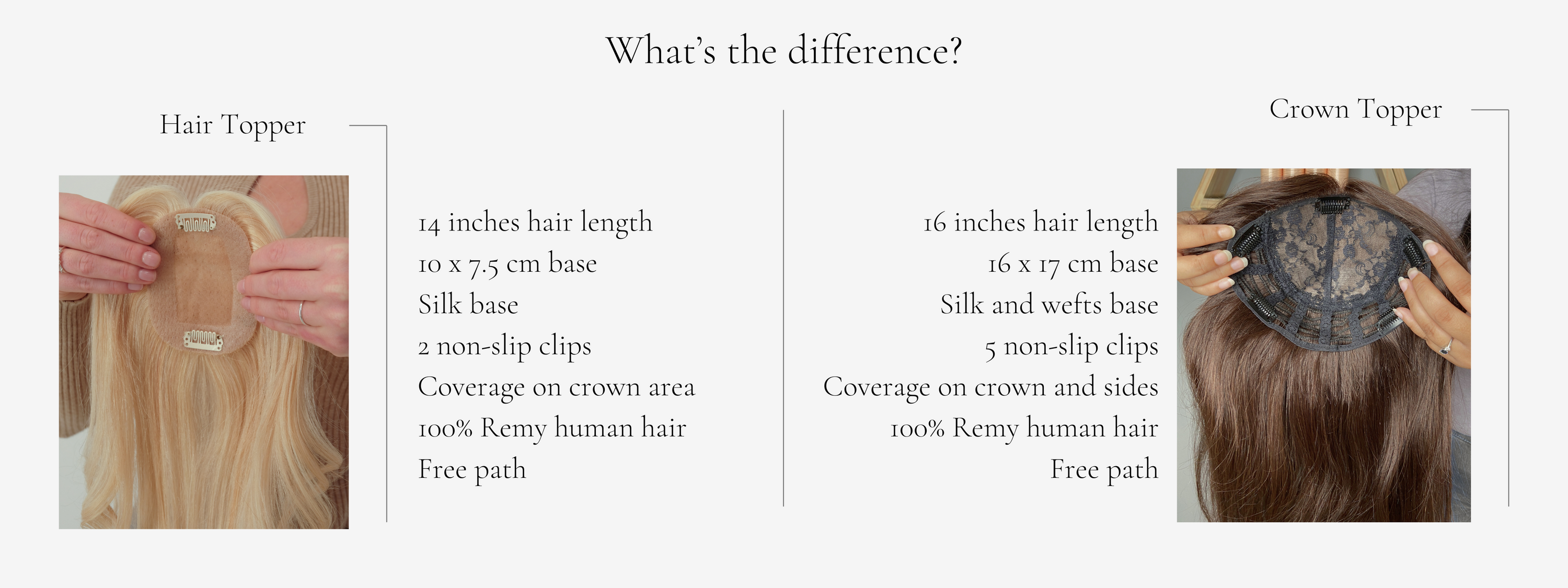 Crown Toppers Hair Extensions & Hair Pieces – Frontrow